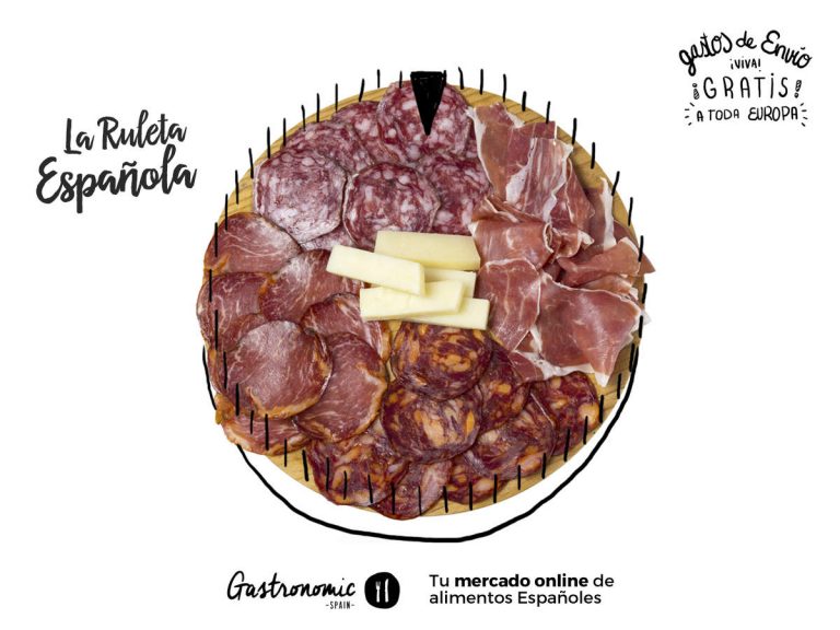 ¿Cuáles son los Tipos de Embutidos Españoles más populares?